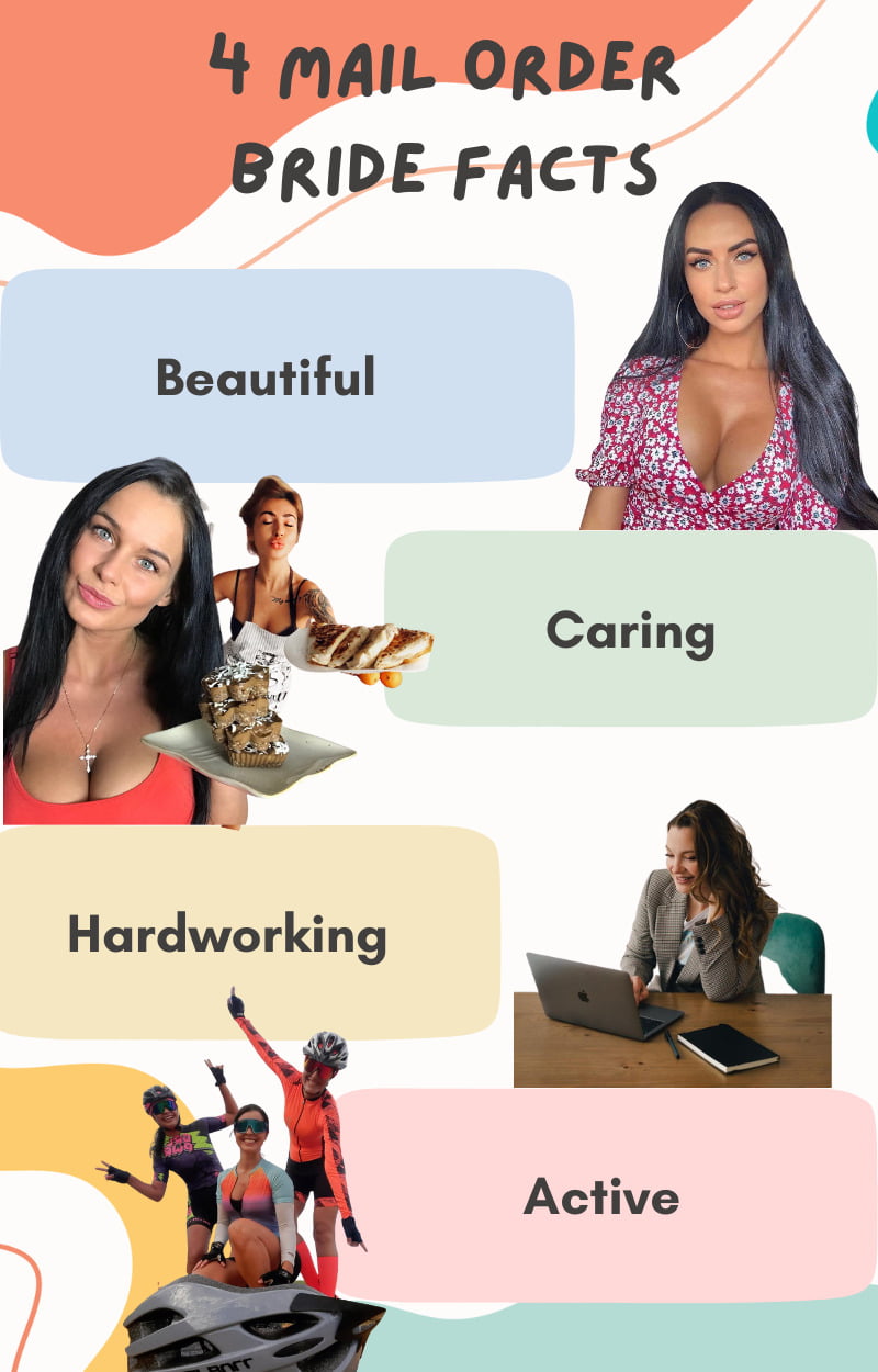 Mail Order Bride Statistics 2025: Foreign Marriage Statistics